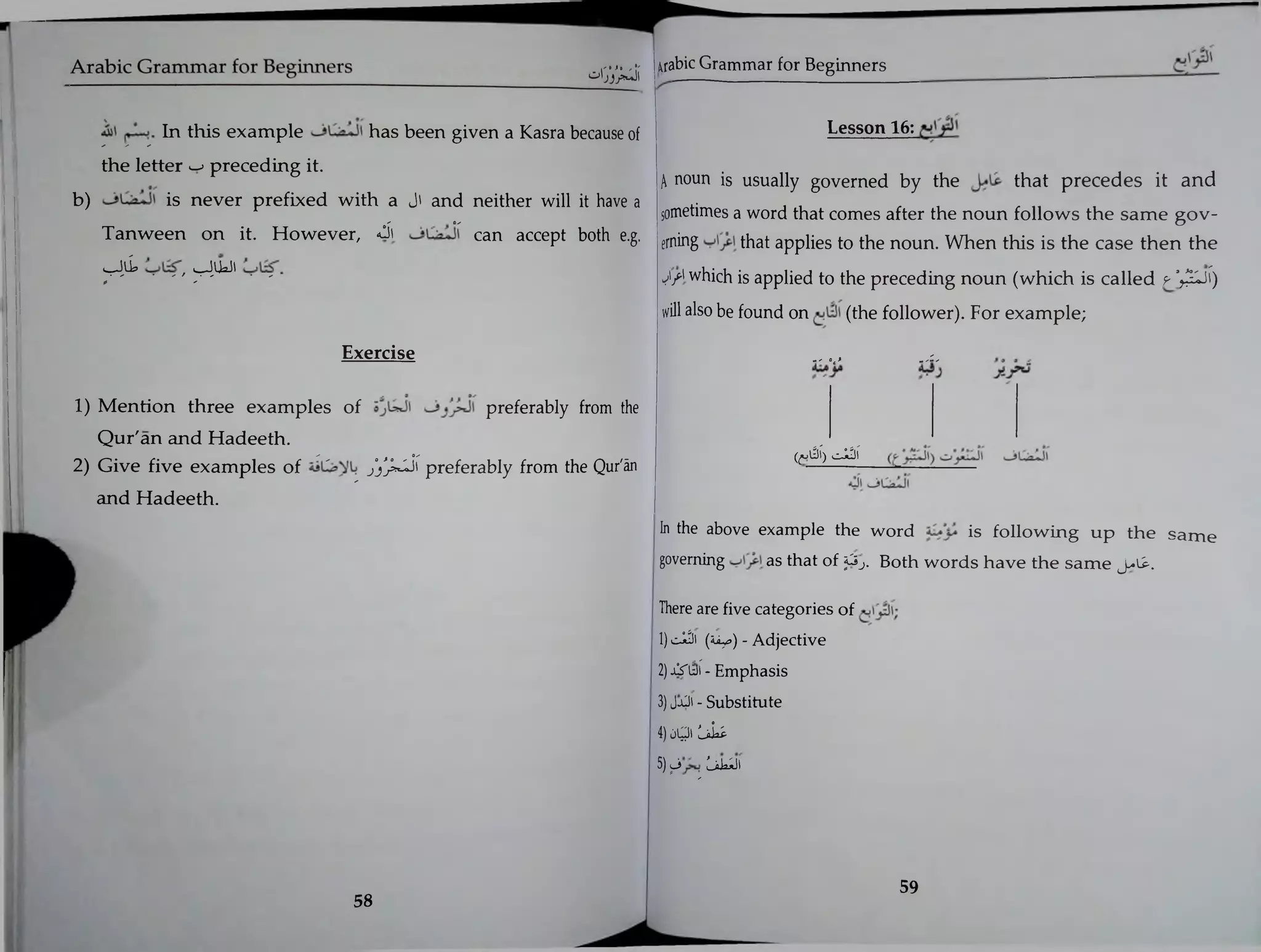 Arabic grammar for beginners nahw syntax by shaykh mufti saiful islam | PDF