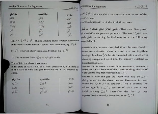 Arabic grammar for beginners nahw syntax by shaykh mufti saiful islam | PDF