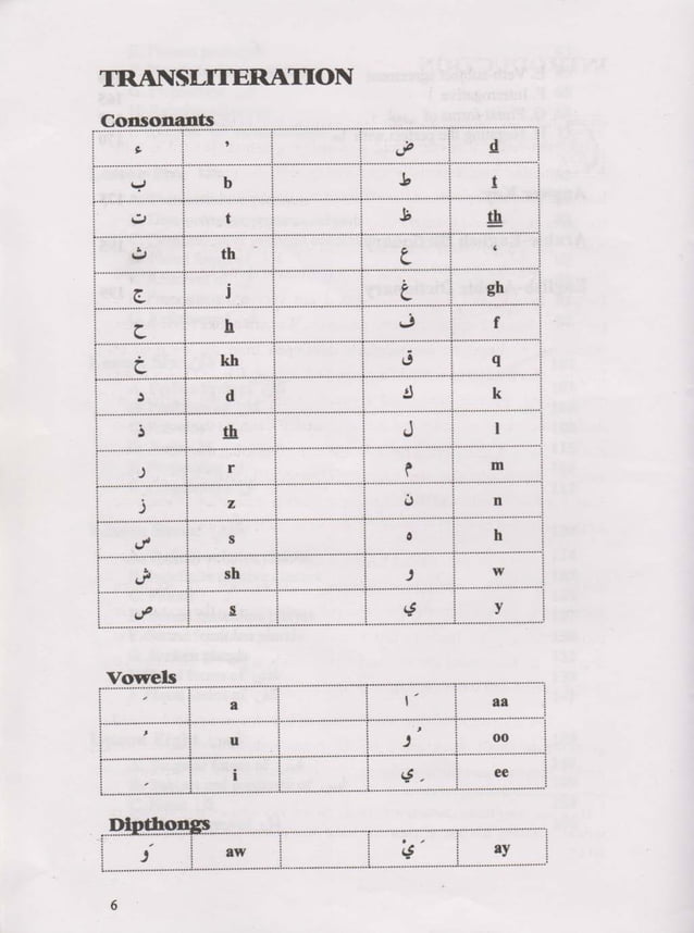Arabic grammar made easy belal philips | PDF