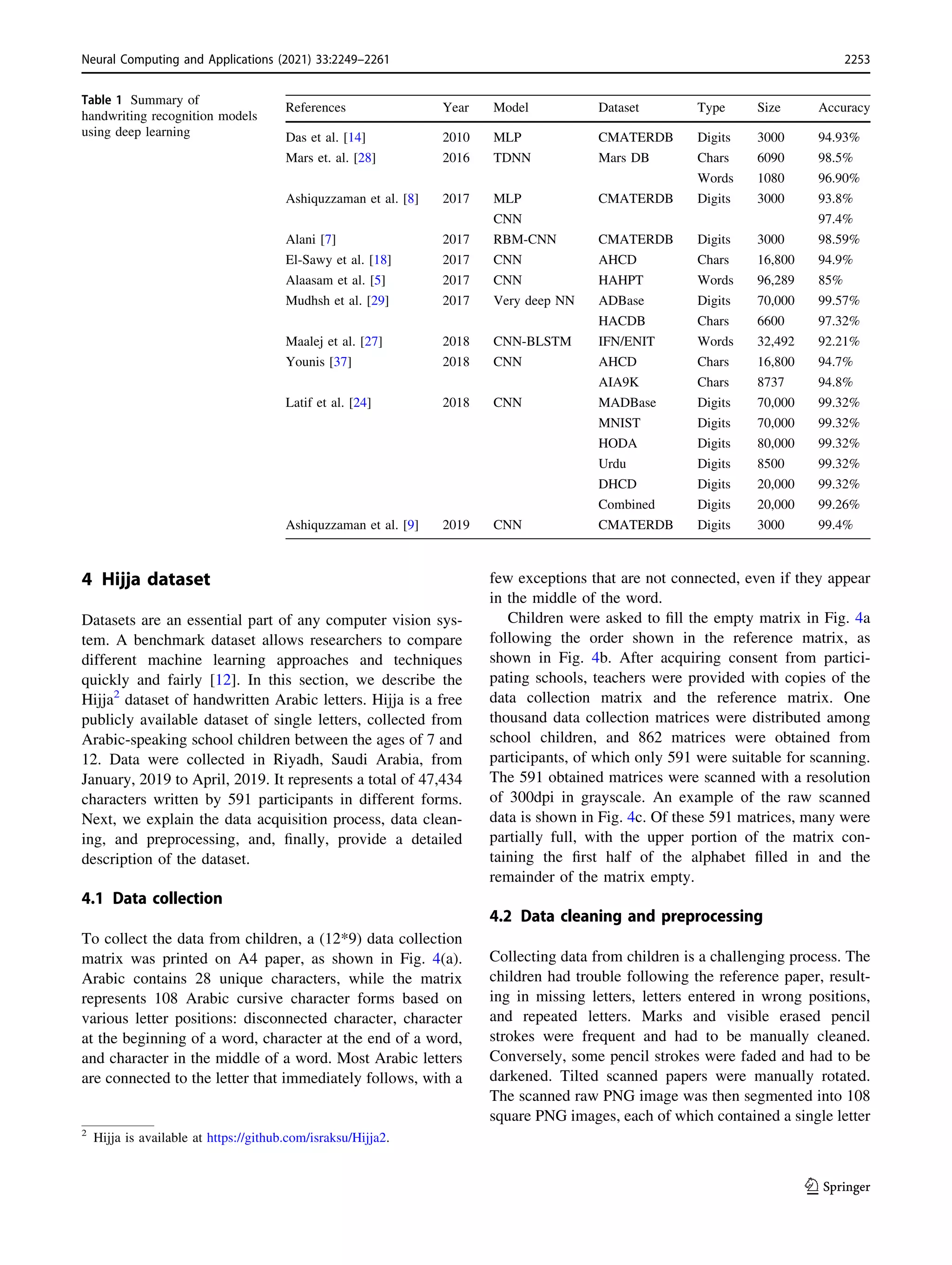 Arabic Handwriting Recognition System Using Convolutional Neural Pdf