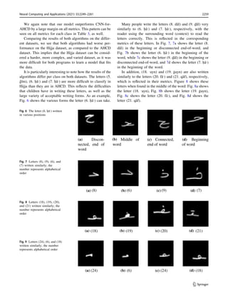 Arabic handwriting recognition system using convolutional neural.pdf | Artificial Intelligence ...