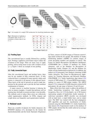 Arabic handwriting recognition system using convolutional neural.pdf | Artificial Intelligence ...