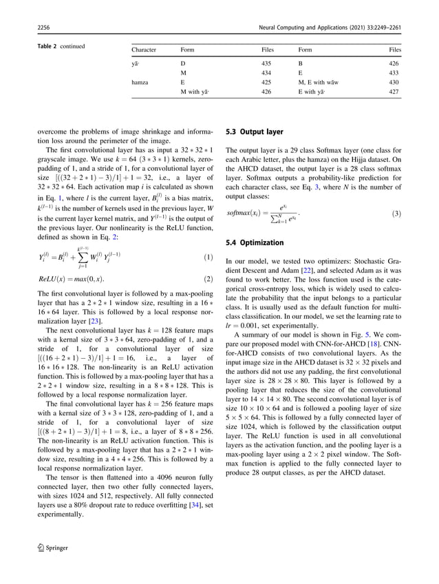 Arabic handwriting recognition system using convolutional neural.pdf | Artificial Intelligence ...