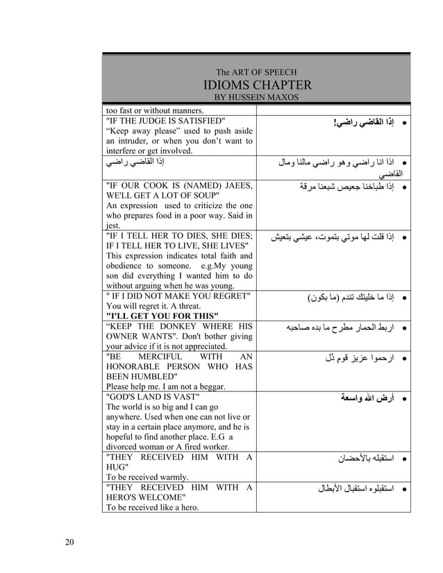 Arabic Idioms - LANE 424 | PDF | Islam | Religion & Spirituality