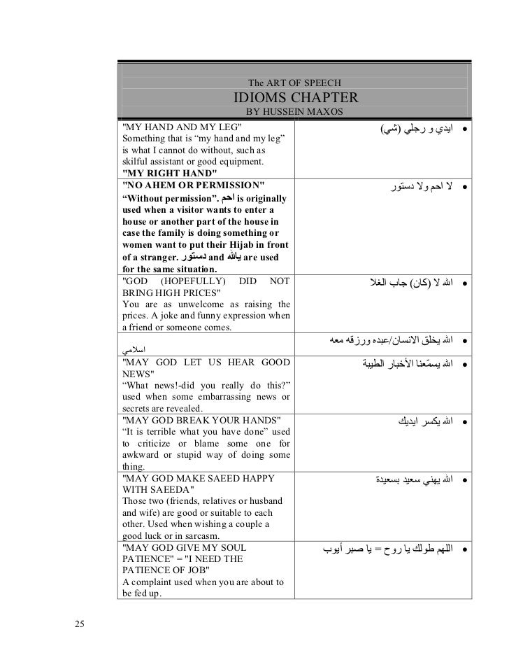 Arabic Idioms - LANE 424