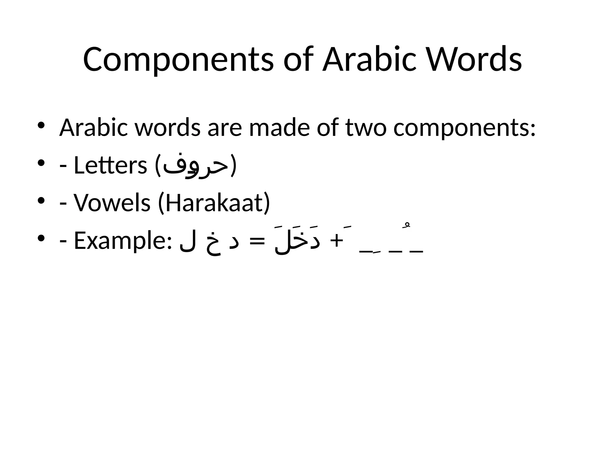 arabic_intro_presentation for who wants to learn arabic | PPT