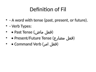 arabic_intro_presentation for who wants to learn arabic | PPT