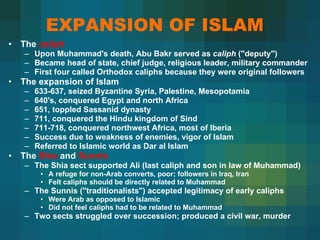 Arabic Islamic World | PPT