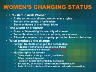 Arabic Islamic World | PPT