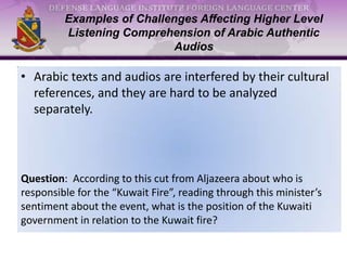 Arabic language. improving listening skills. By Bushra Alshakhly | PPT