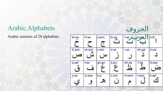 Arabic Language this here tells us about the arabic language | PPTX