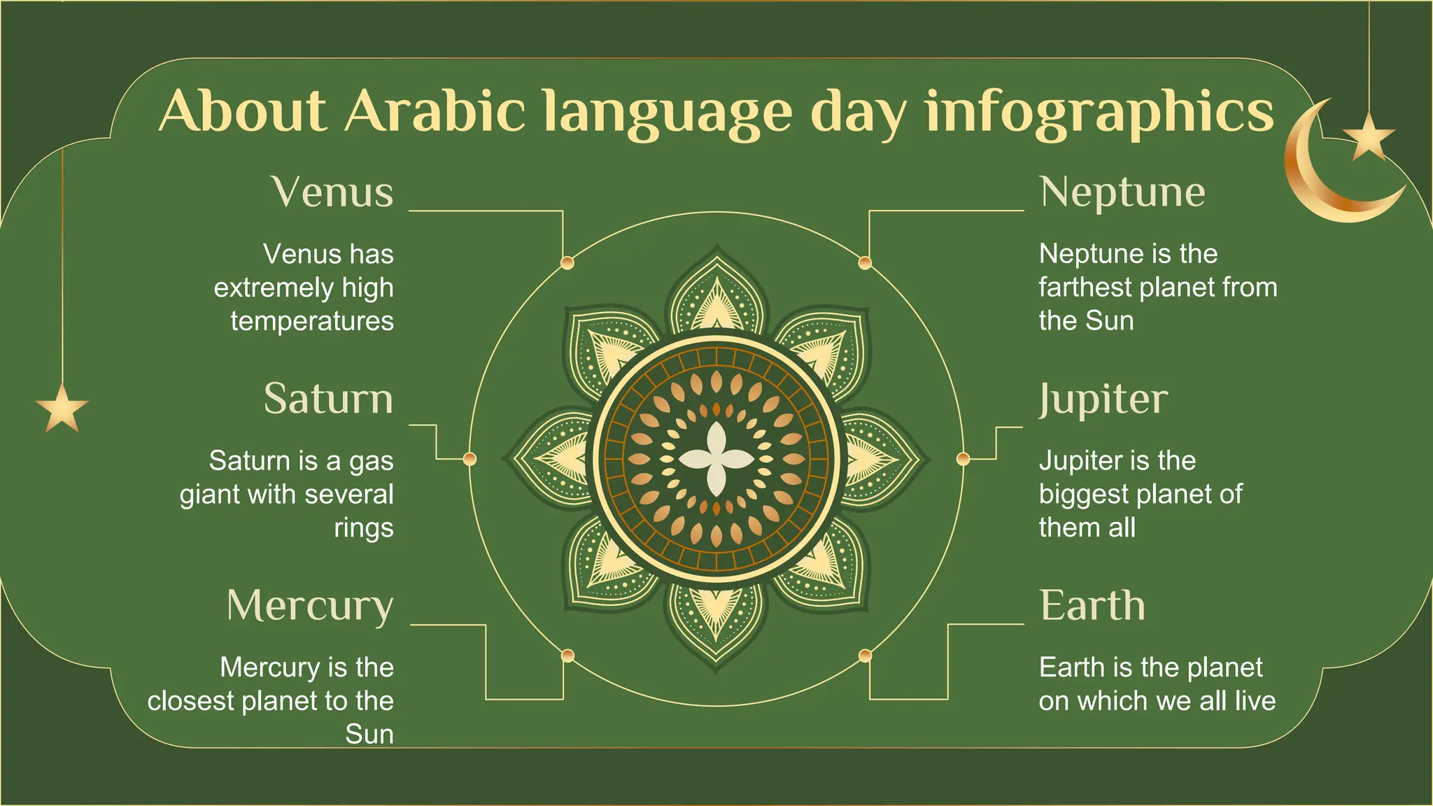 Arabic Language Day Infographics by Slidesgo.pptx