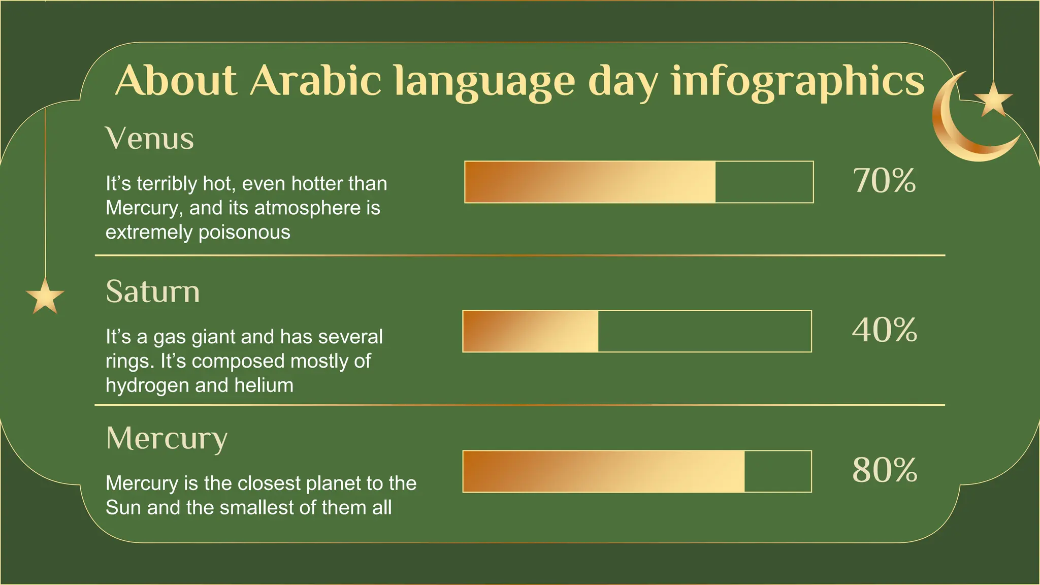 Arabic Language Day Infographics by Slidesgo.pptx