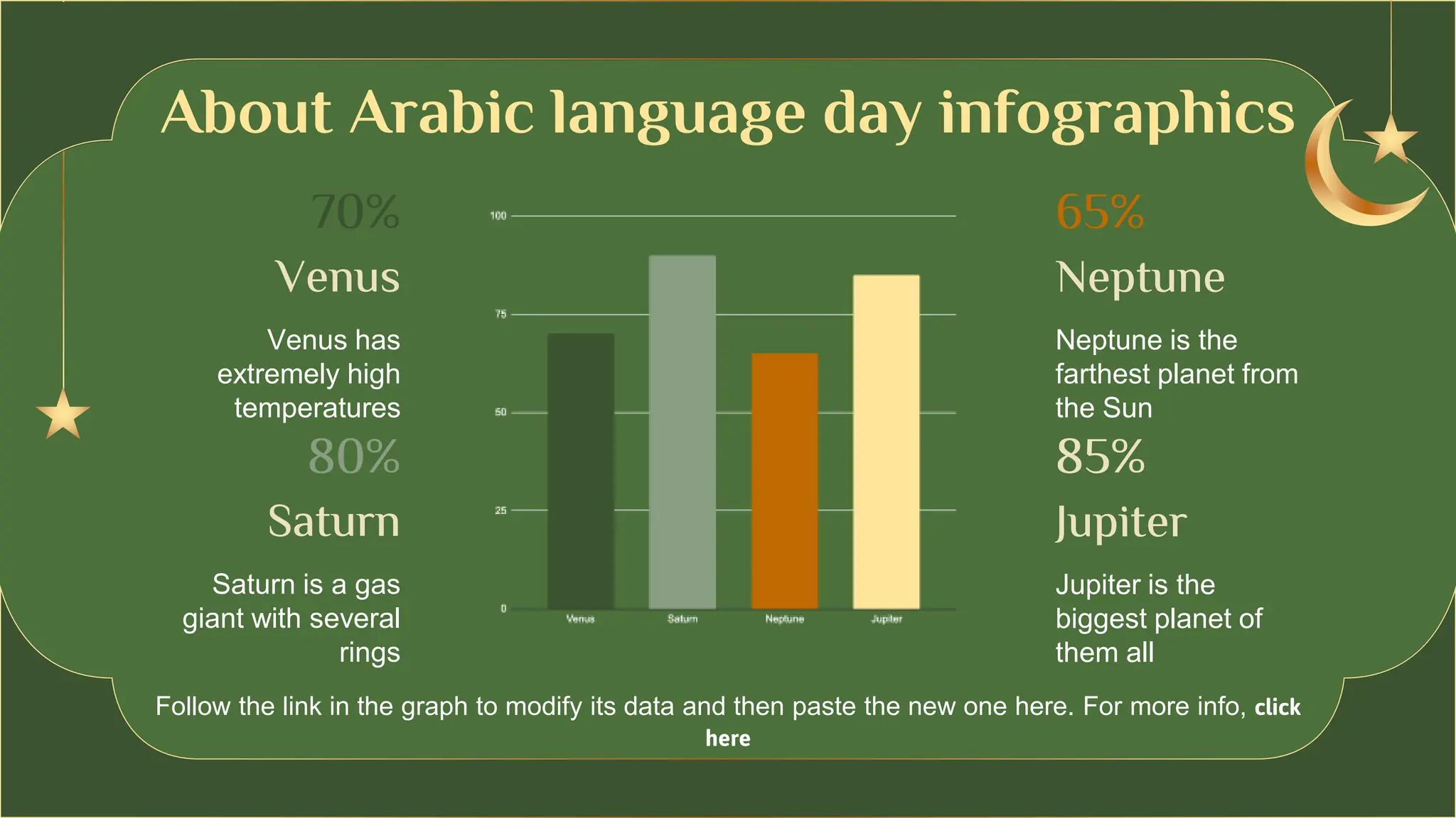 Arabic Language Day Infographics by Slidesgo.pptx