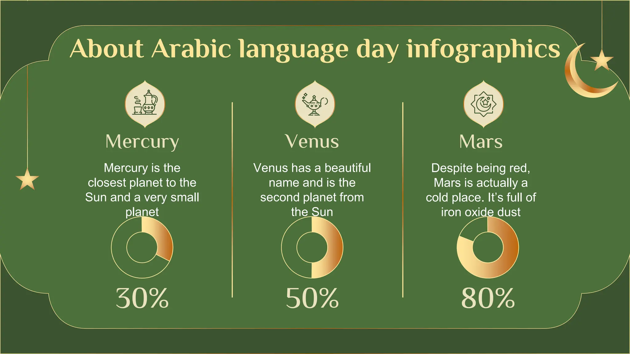 Arabic Language Day Infographics by Slidesgo.pptx