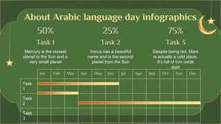 Arabic Language Day Infographics by Slidesgo.pptx