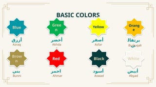 Arabic Language Lesson “greetings/numbers/colors” | PPTX