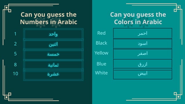 Arabic Language Lesson “greetings/numbers/colors” | PPTX | Islam ...