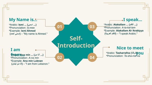 Arabic Language Lesson “greetings/numbers/colors” | PPTX | Islam ...