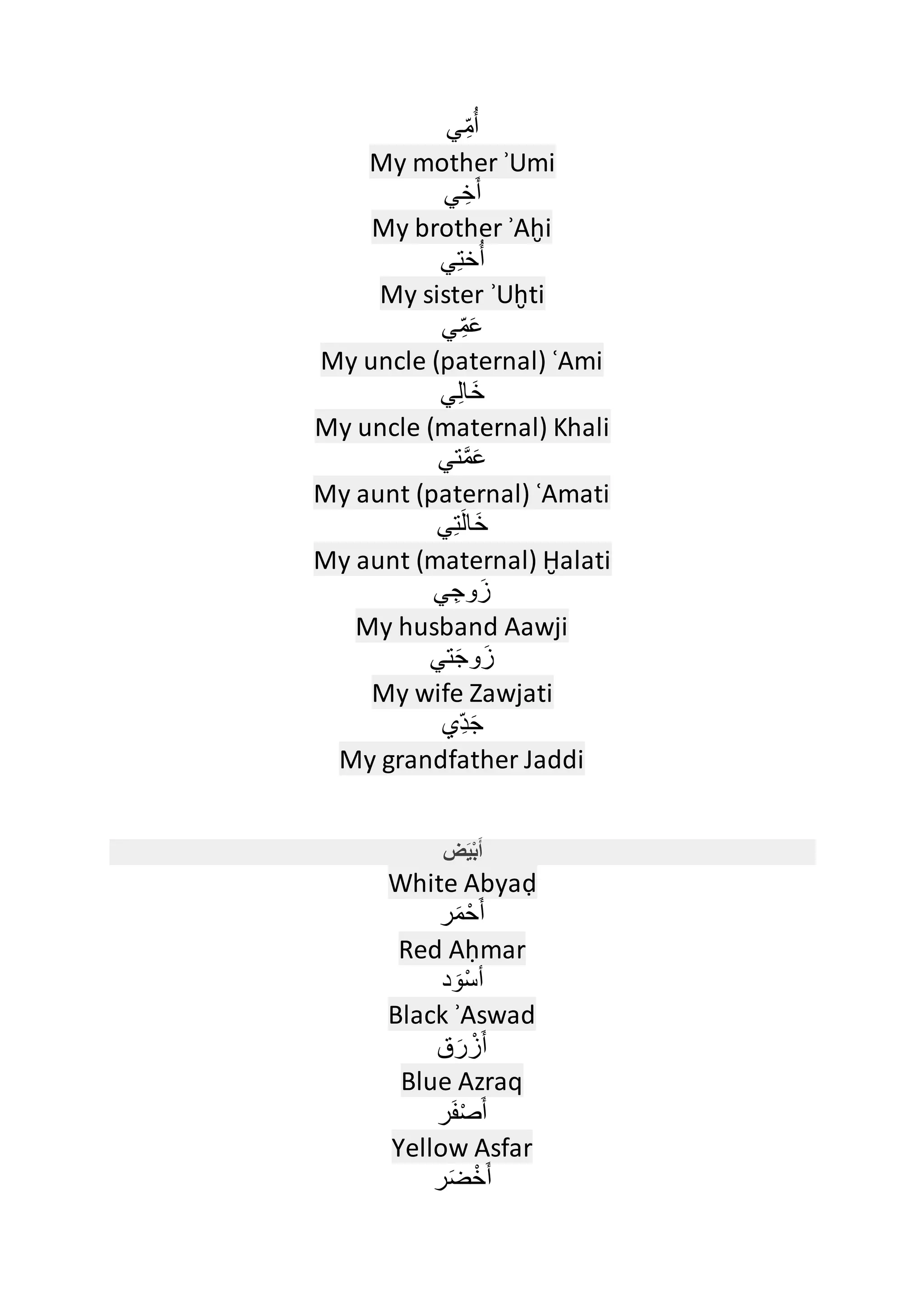 Arabic learn | PDF