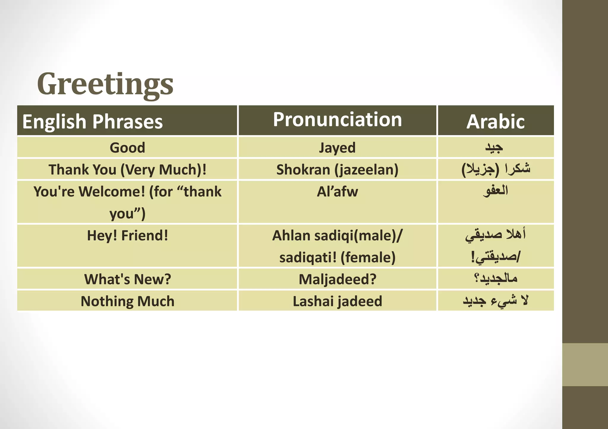 arabic lesson.pptx