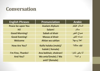 arabic lesson.pptx | Islam | Religion & Spirituality