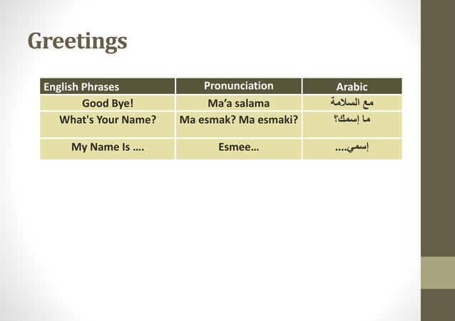 arabic lesson.pptx