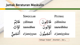 Arabic Lesson 2.pptx