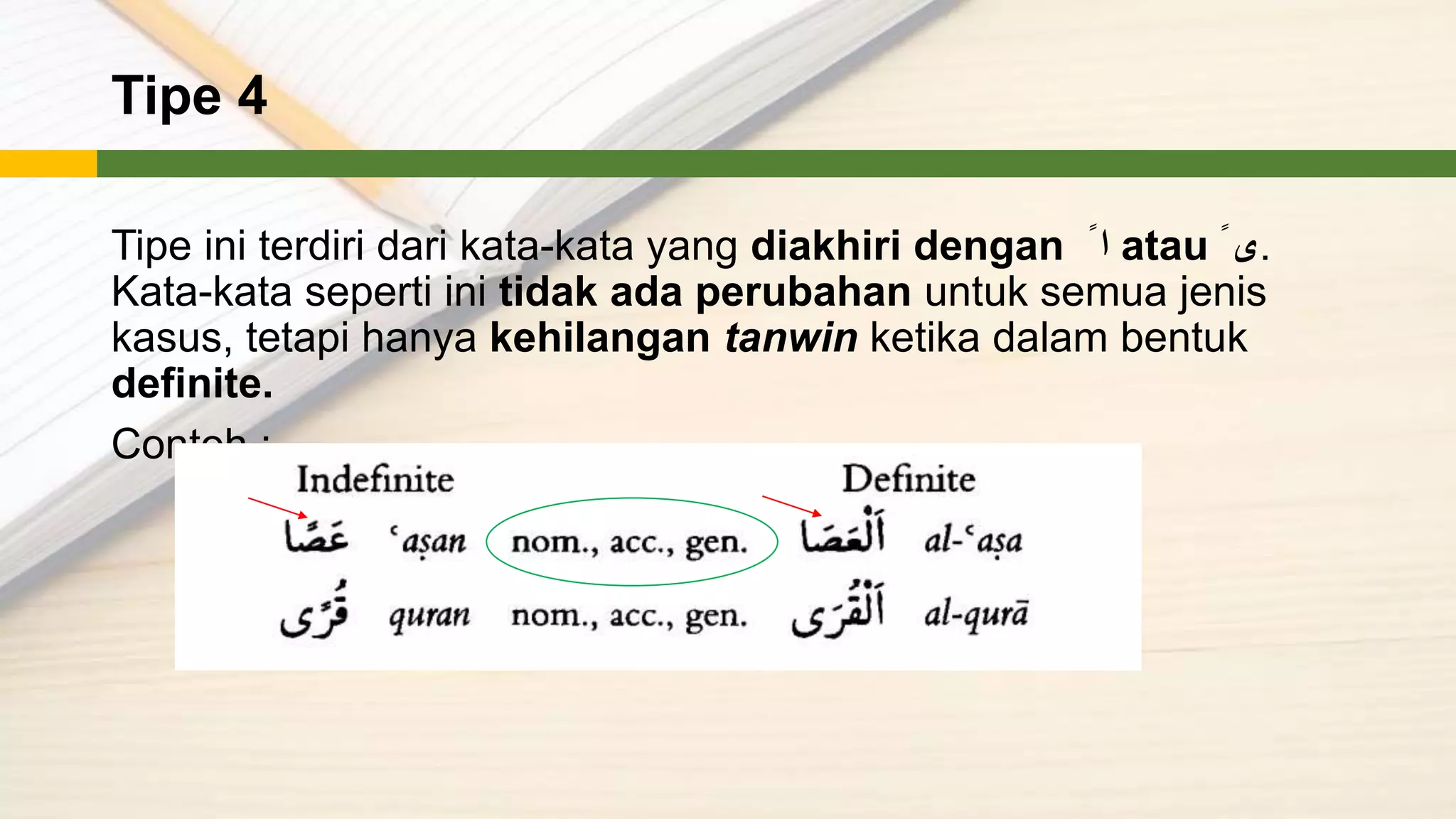 Arabic Lesson 3.pptx