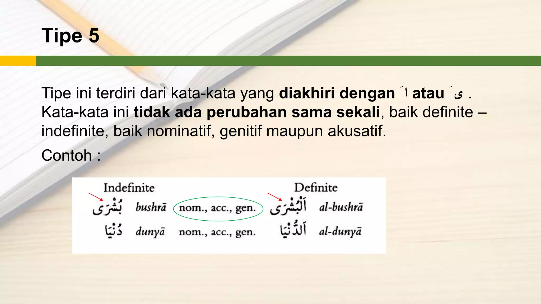 Arabic Lesson 3.pptx