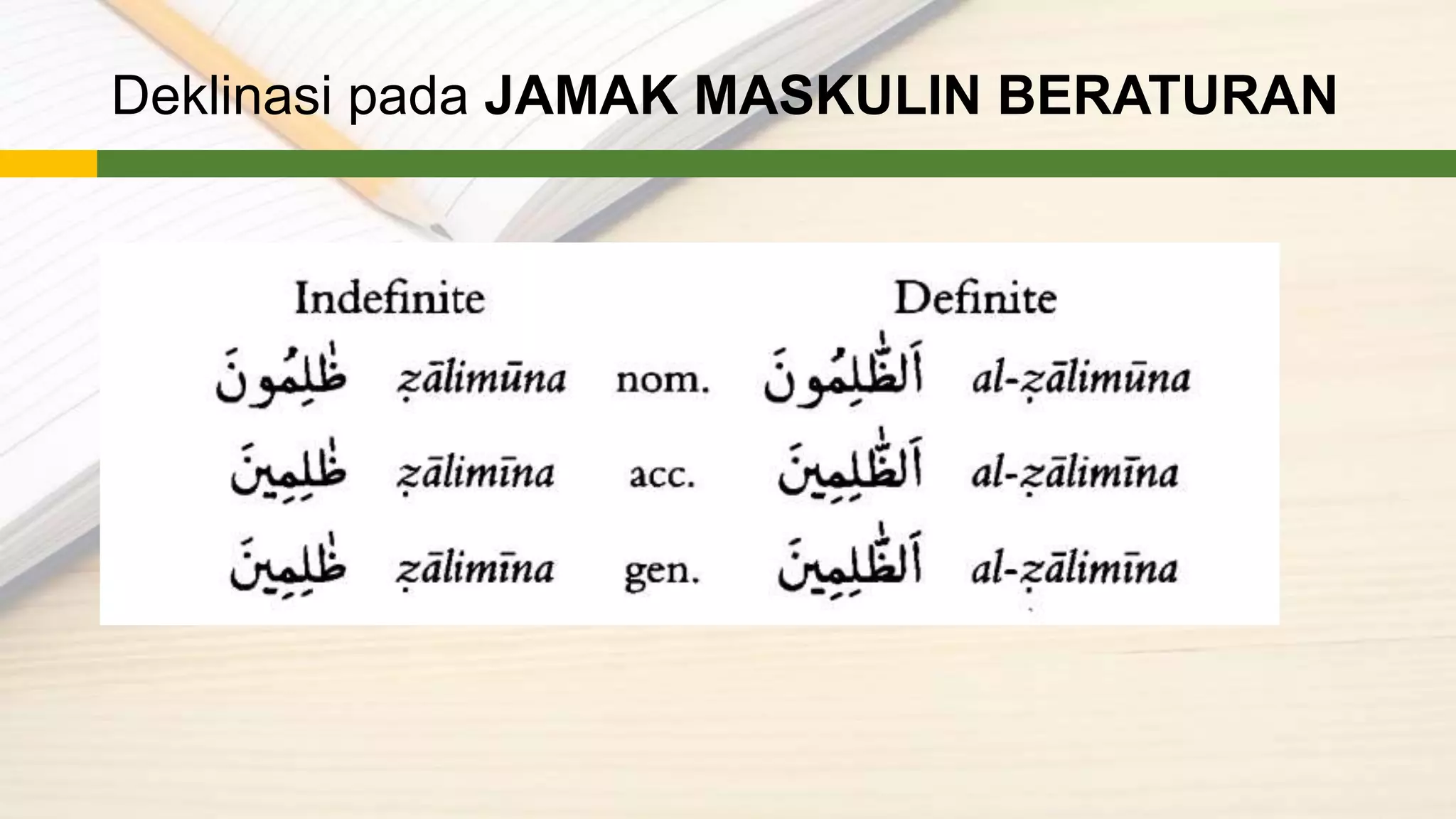 Arabic Lesson 3.pptx