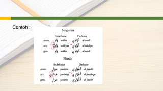 Arabic Lesson 3.pptx