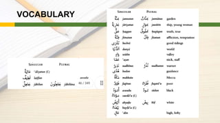 Arabic Lesson 3.pptx
