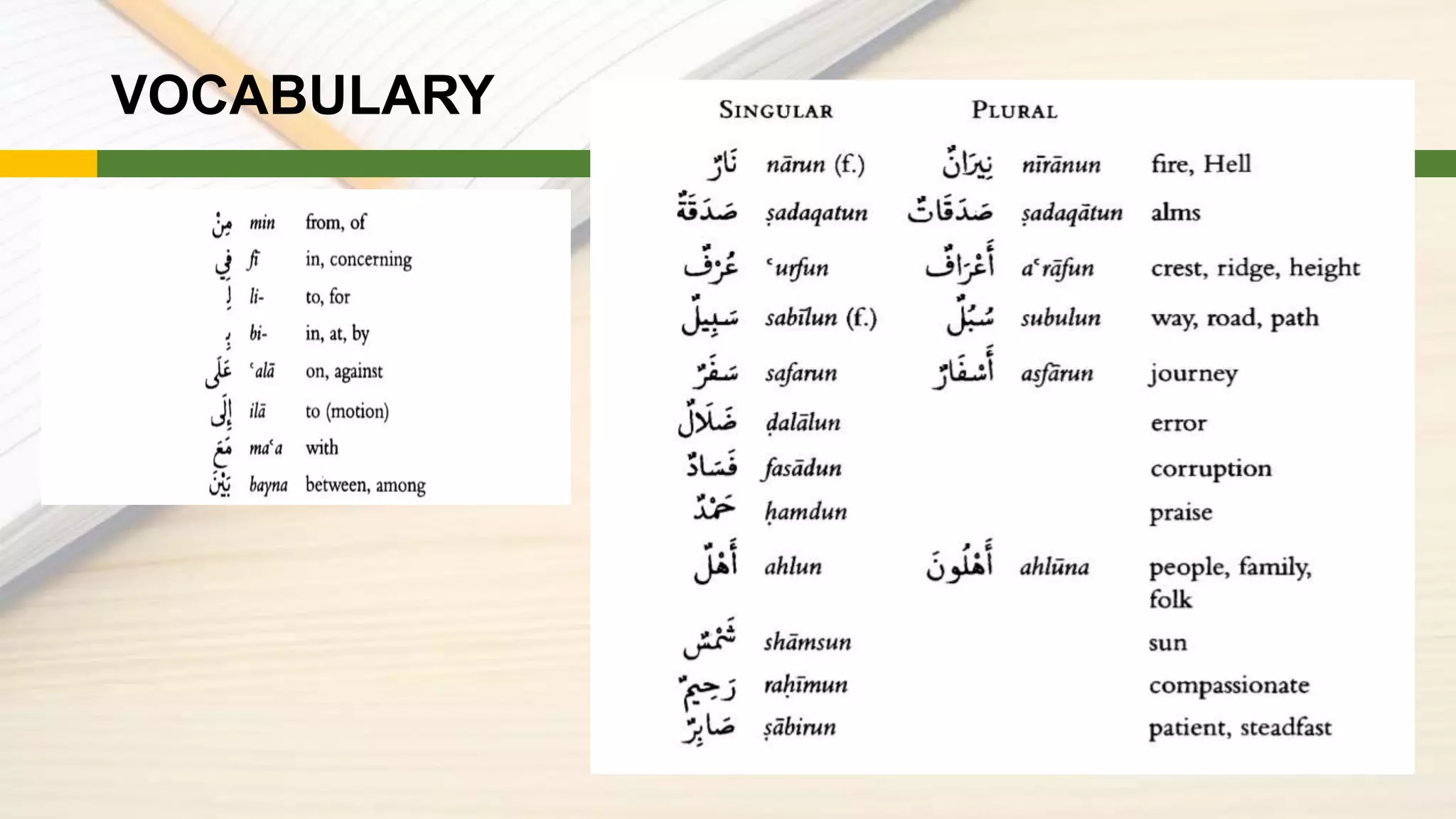 Arabic Lesson 4.pptx