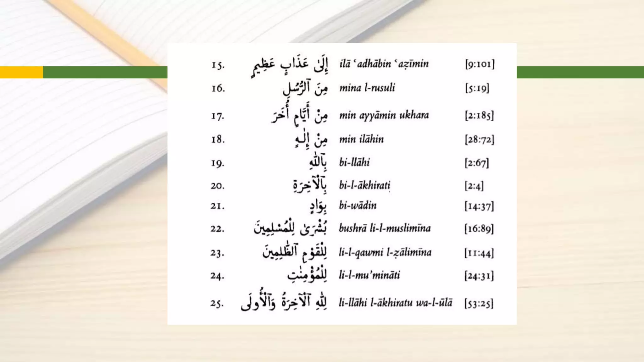 Arabic Lesson 4.pptx