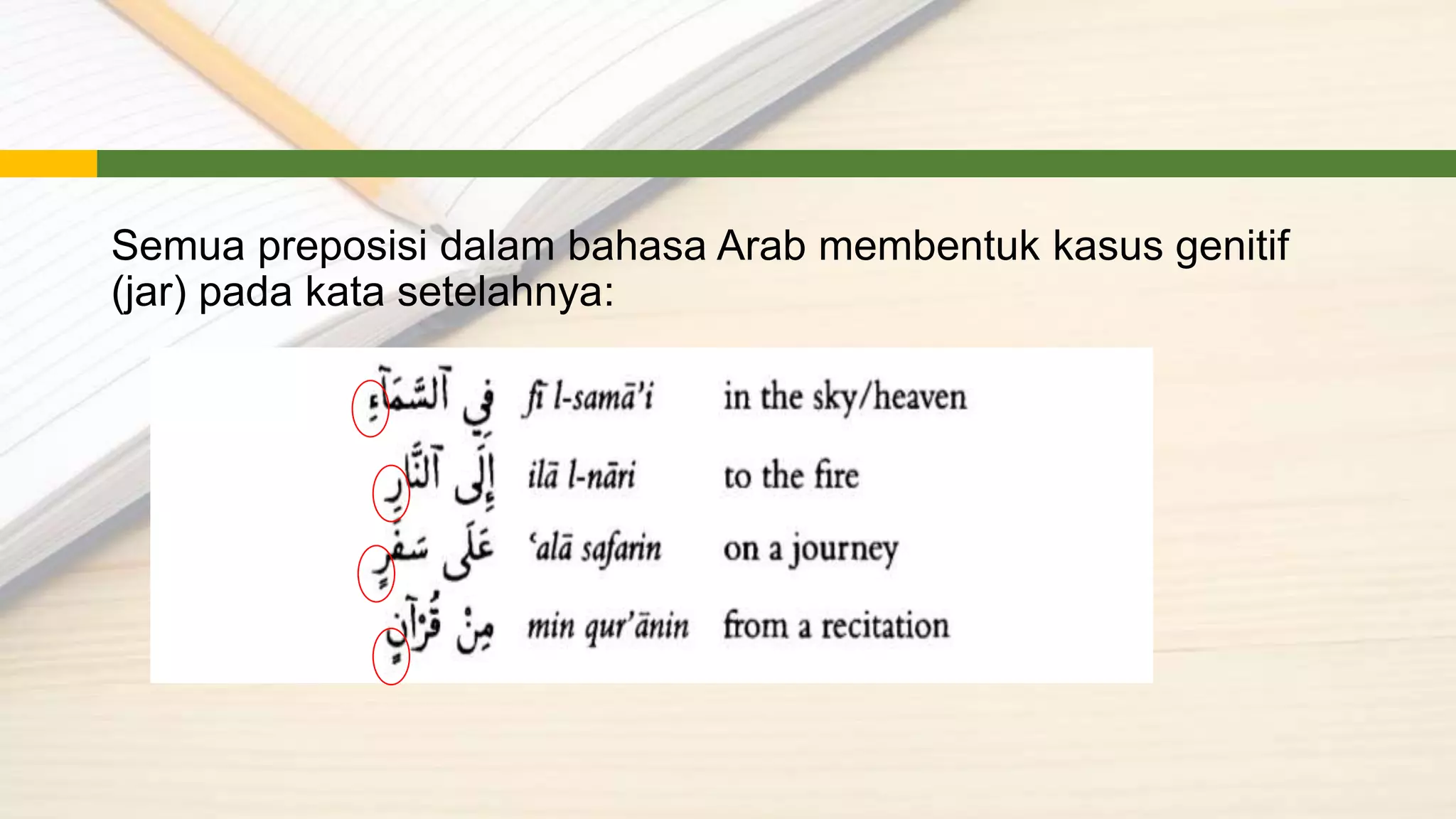 Arabic Lesson 4.pptx