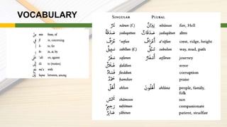 Arabic Lesson 4.pptx