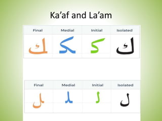 Arabic Lesson 6.pptx