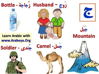 Arabic letters | PPTX