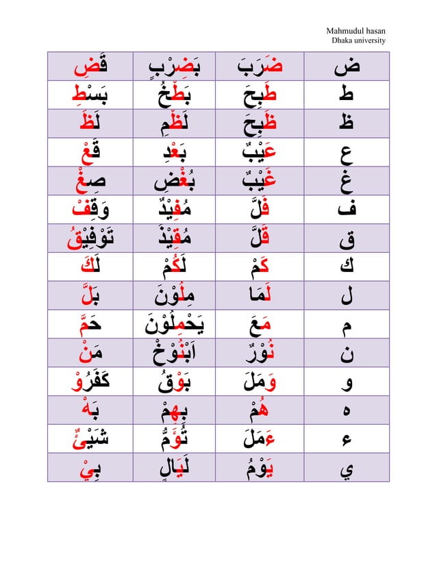 Initial, Medial and Final Arabic letters with colorful design.pdf