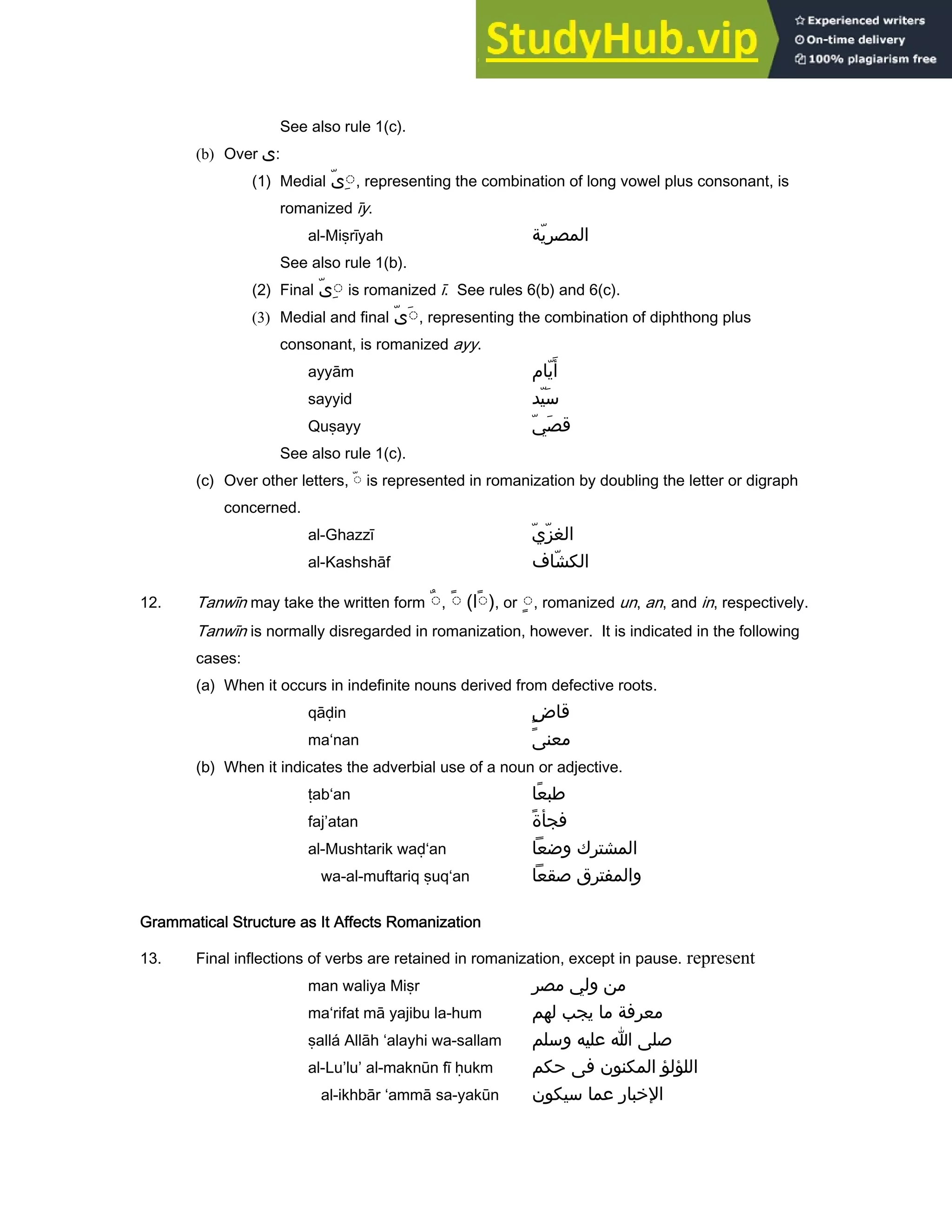 Arabic Letters Of The Alphabet | PDF