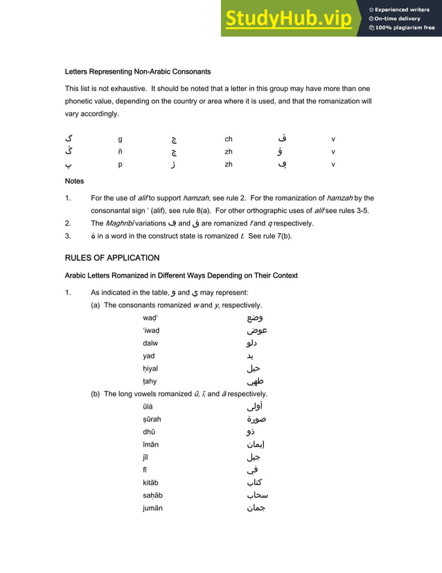 Arabic Letters Of The Alphabet | PDF
