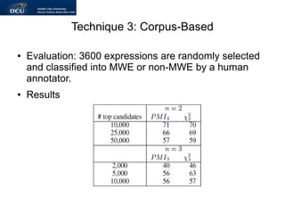 Arabic mwe presentation 07 | PPT