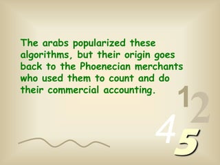 Arabic numbers | PPS