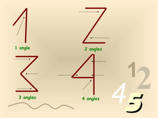 Arabic numbers | PPT
