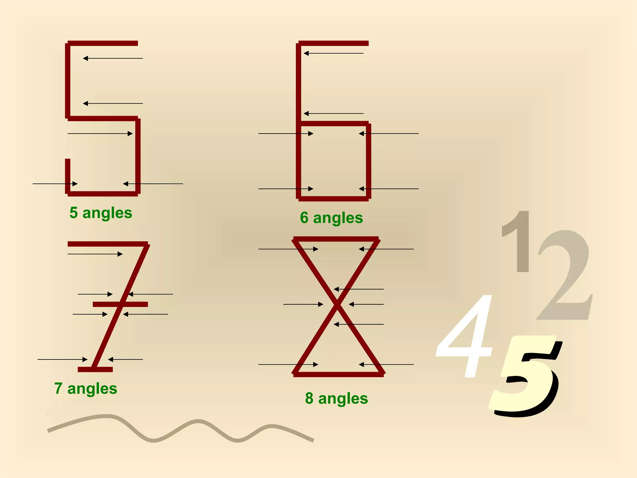 Arabic numbers | PPS