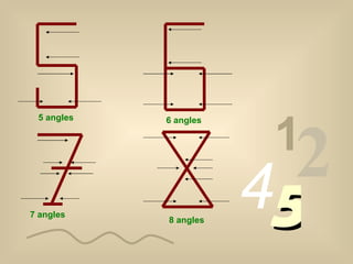Arabic Numbers | PPS