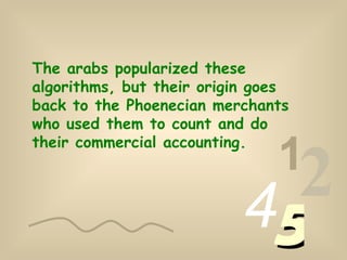 Arabic Numbers | PPT