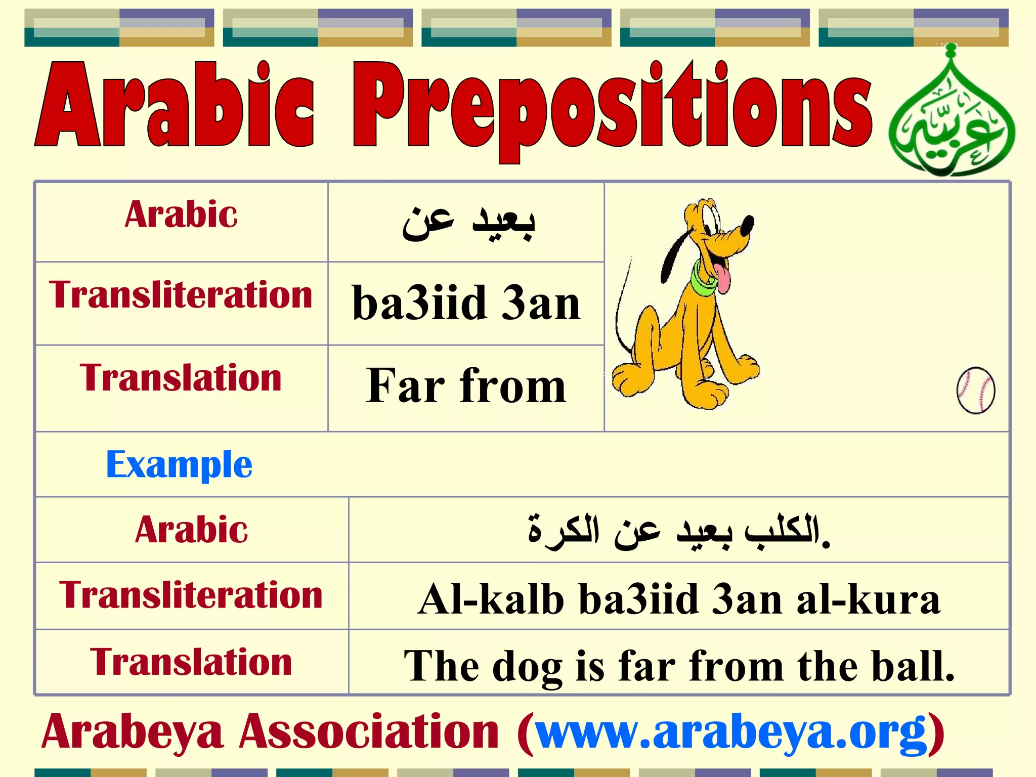 Arabic Prepositions | PPT