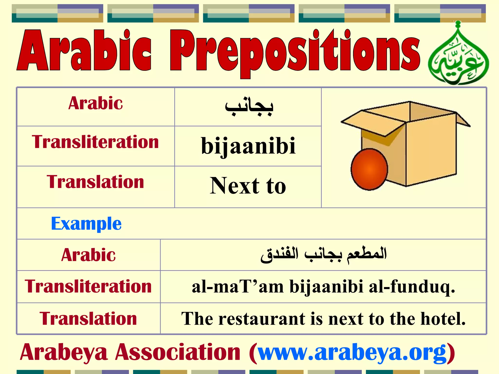 Arabic Prepositions | PPT